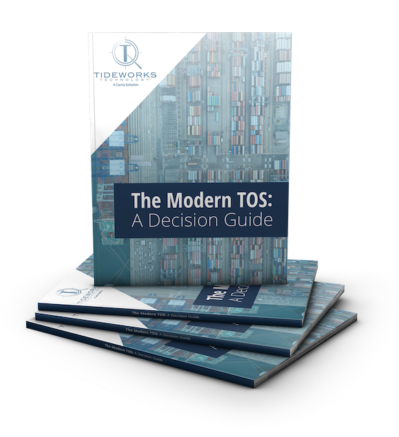 State Of Port Automation